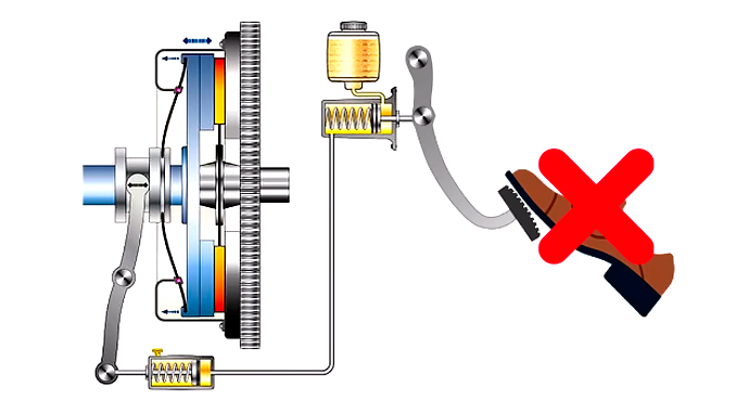 Aprende cómo operar correctamente el sistema de embrague
